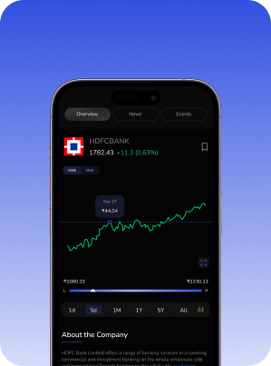 Trackk - Trading Simplified